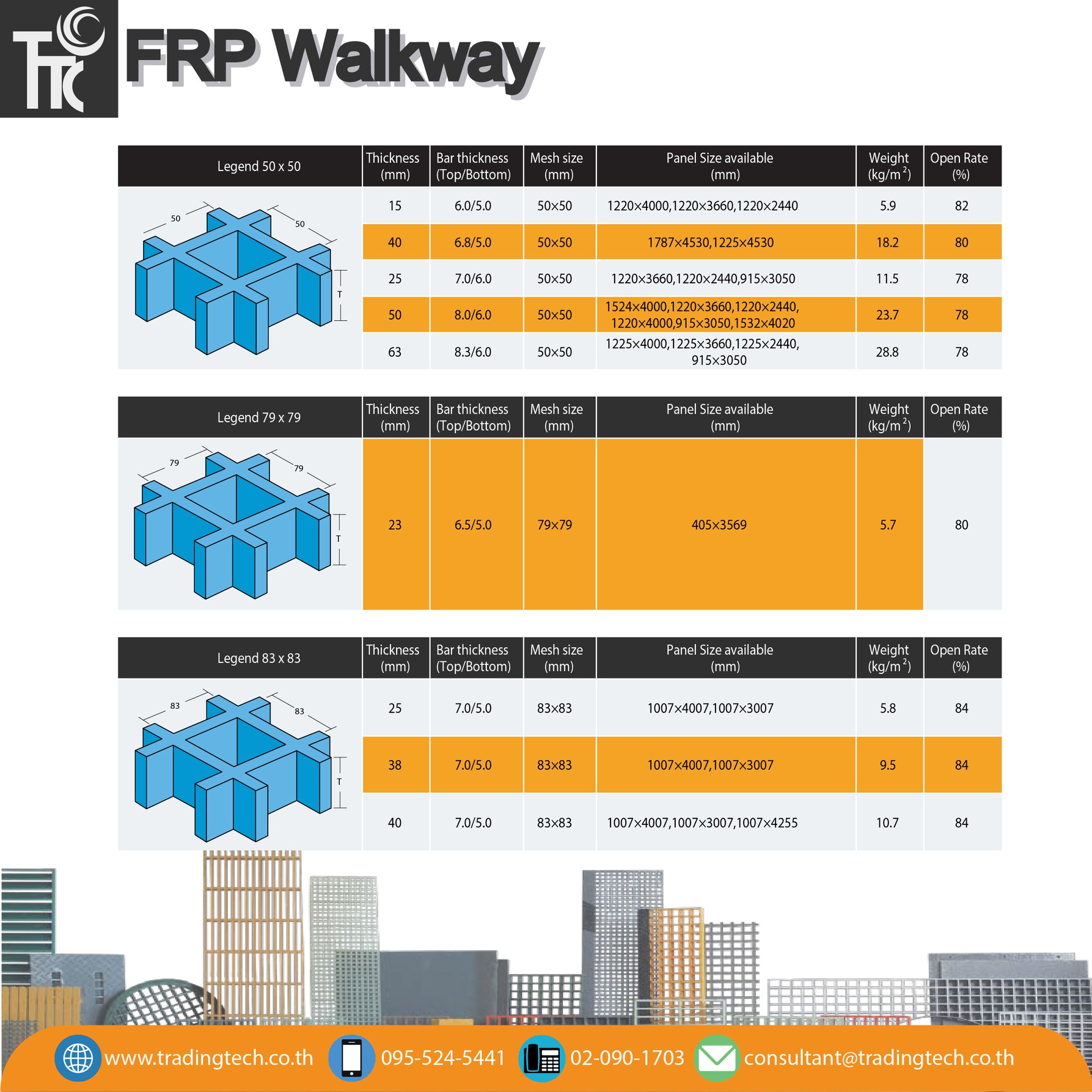 TRADINGTECH - บริษัท เทรดดิ้งเทค จำกัด