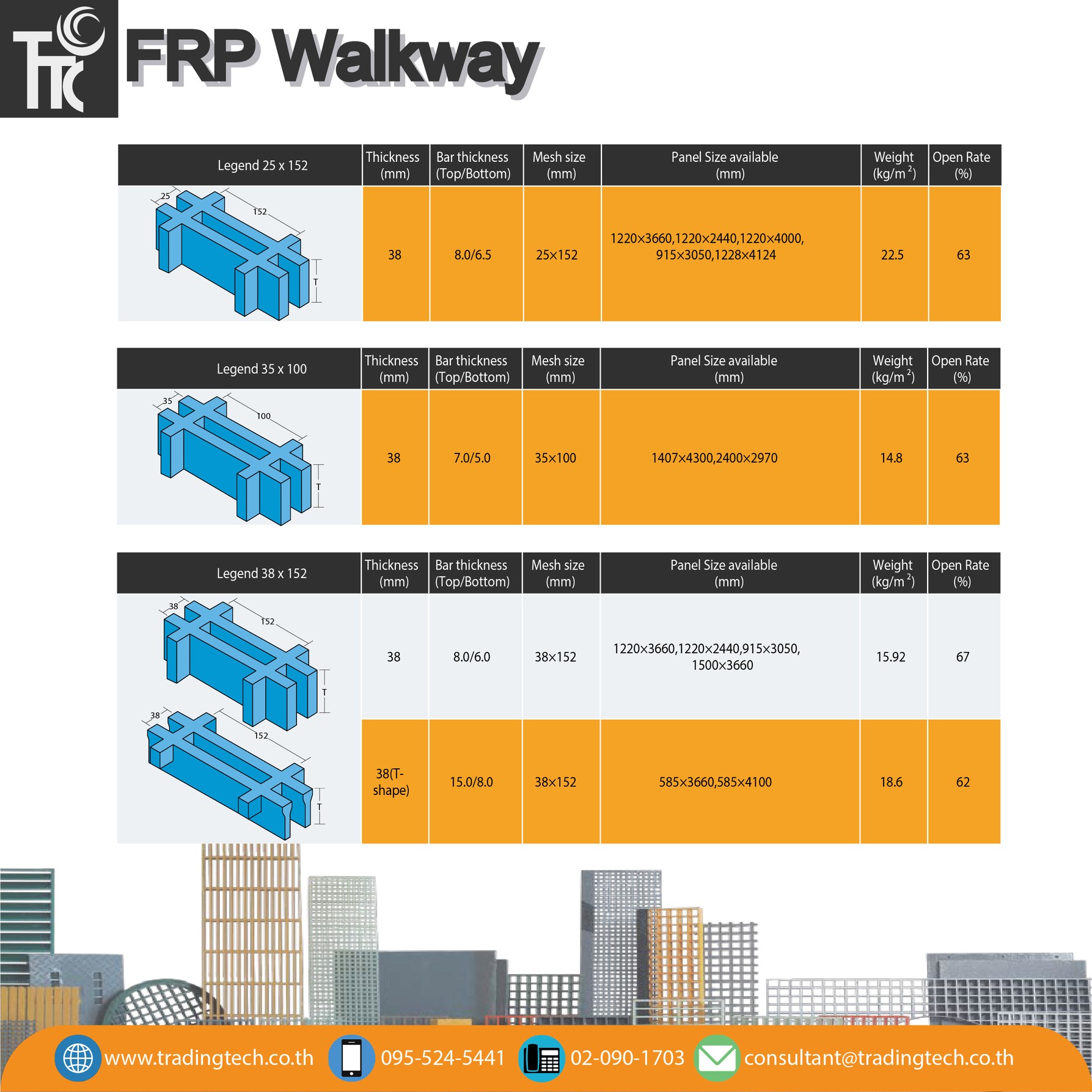TRADINGTECH - บริษัท เทรดดิ้งเทค จำกัด