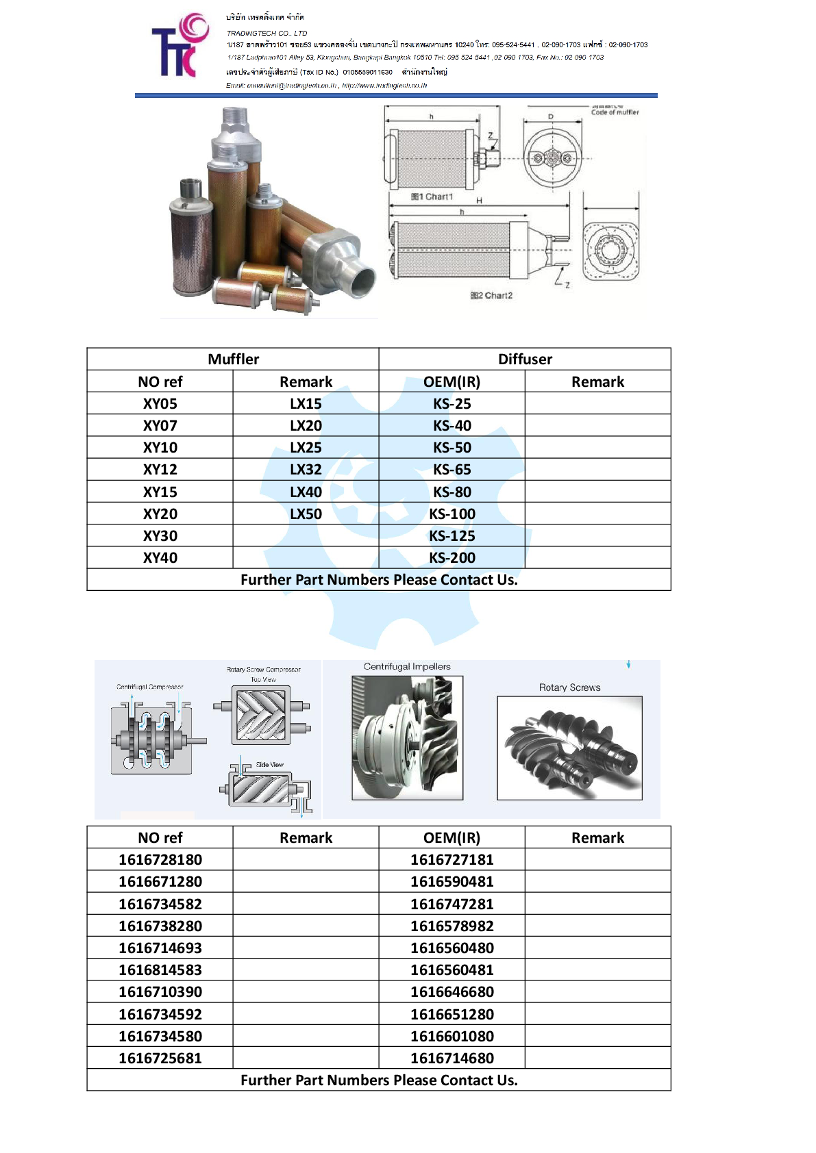 Consumable Part Spare Part