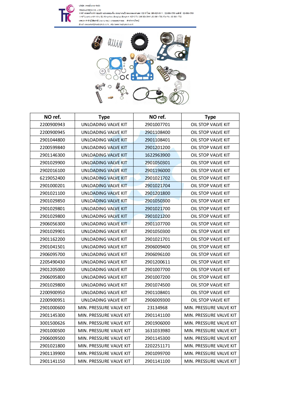 Consumable Part Spare Part