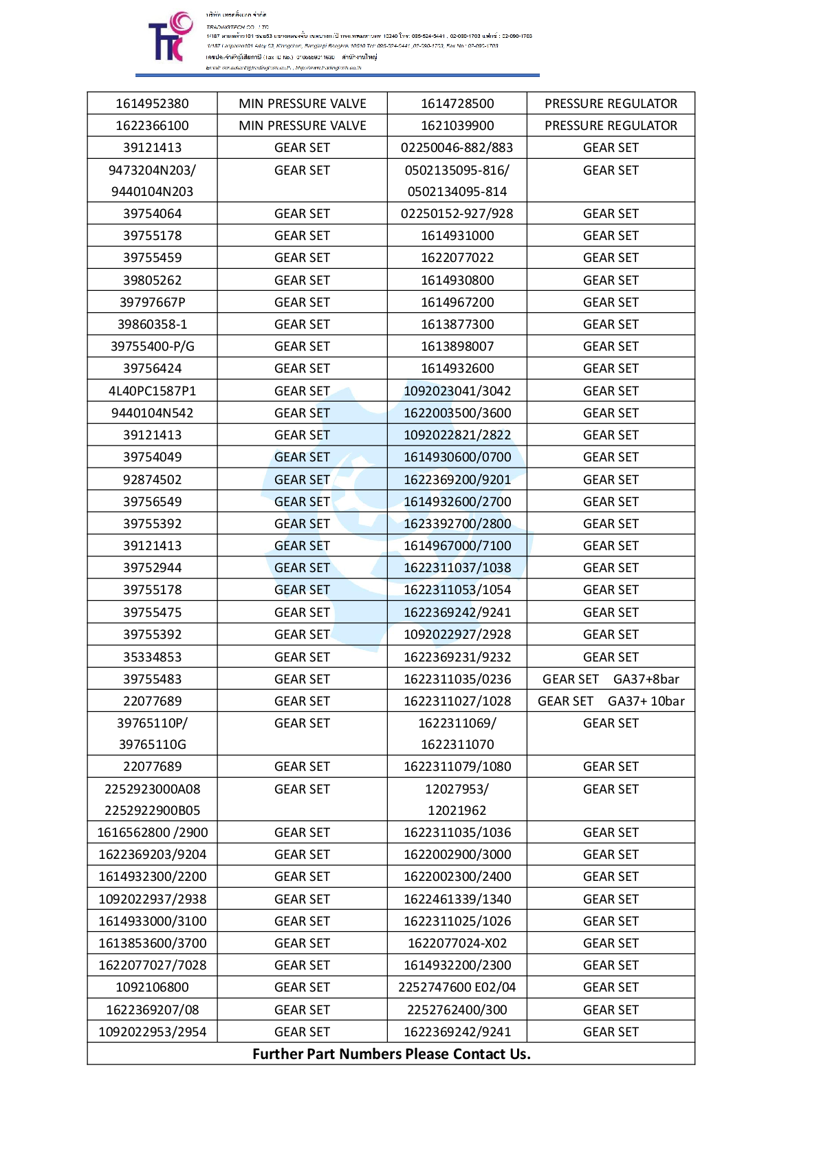Consumable Part Spare Part