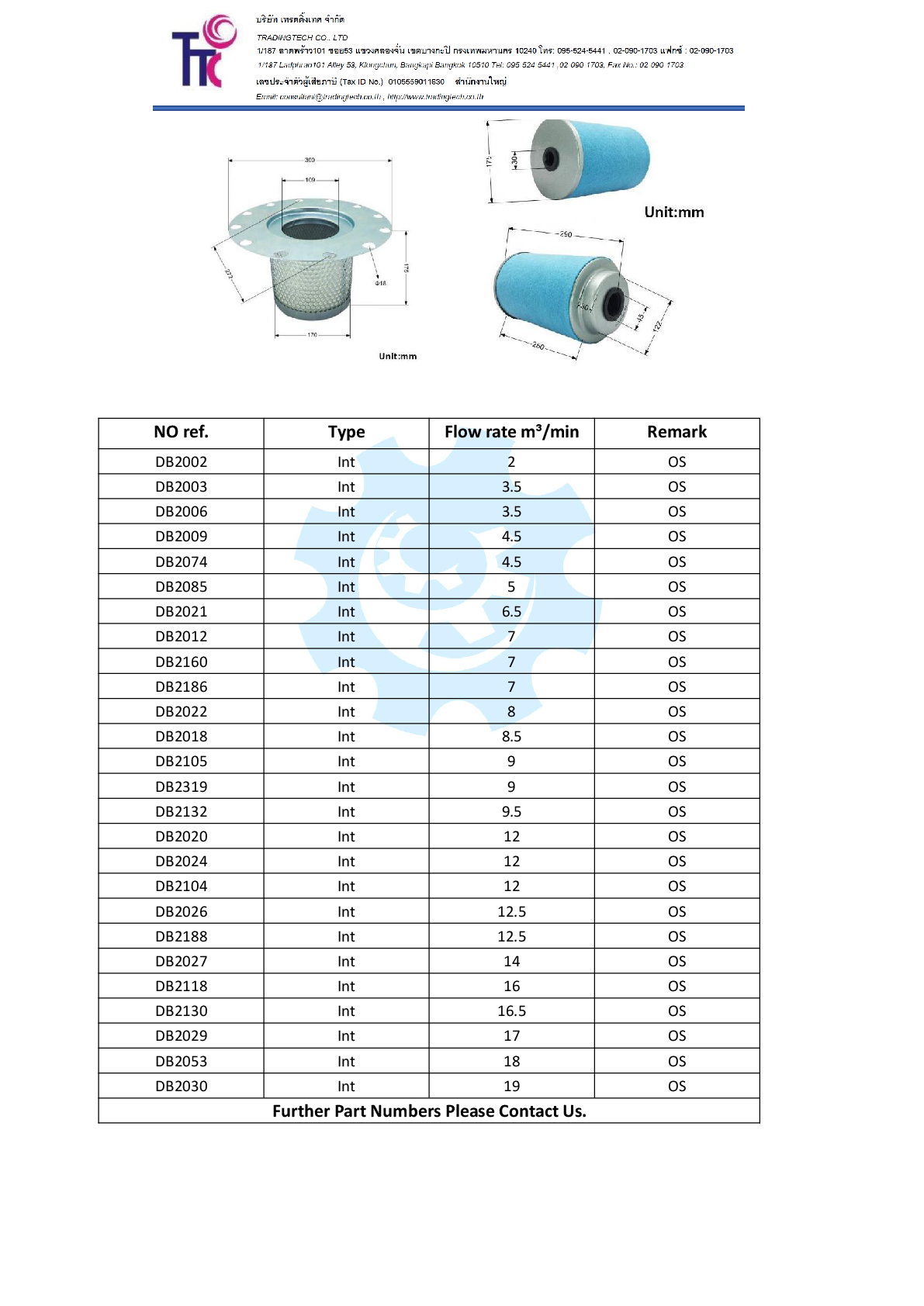 Consumable Part Spare Part