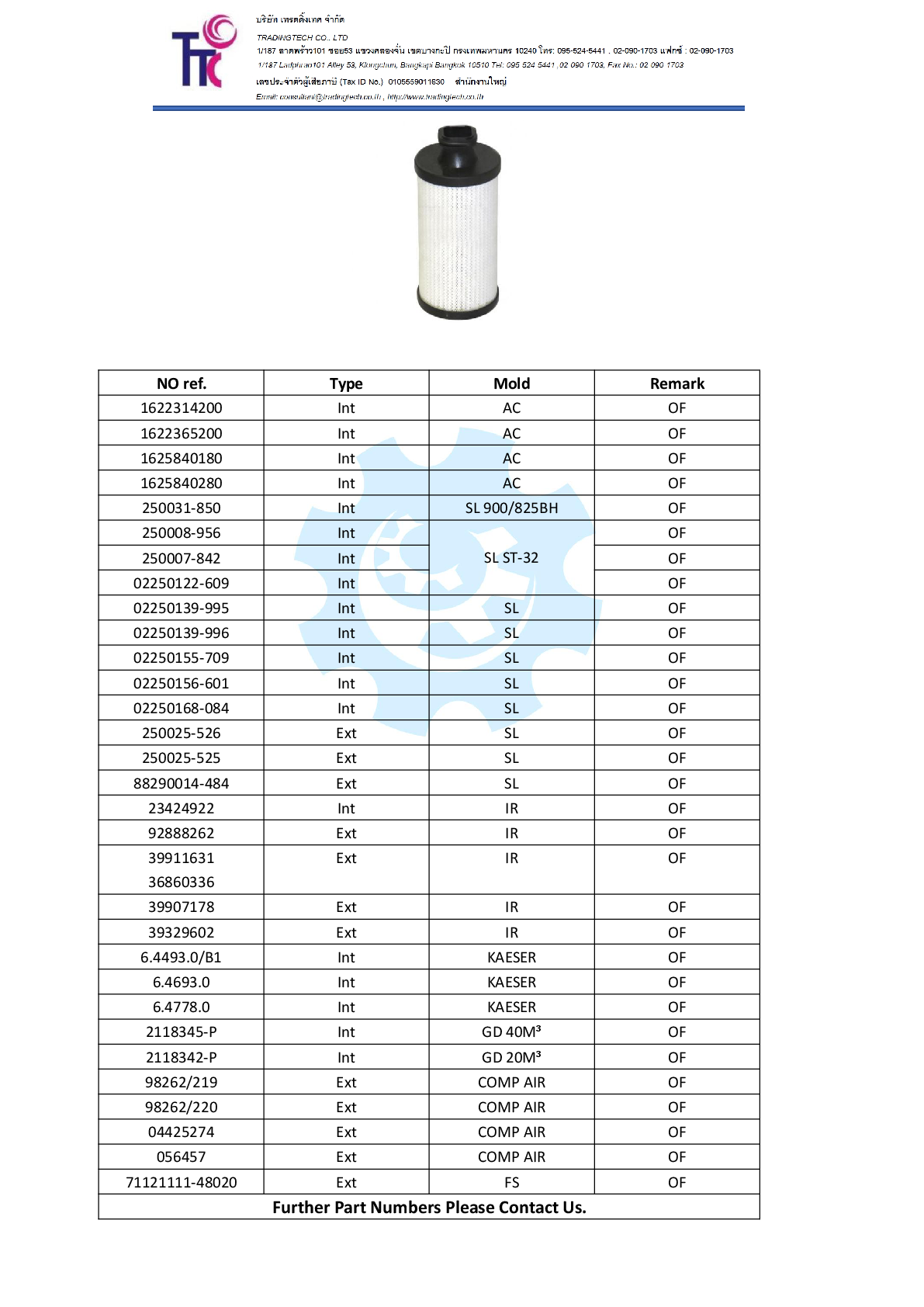 Consumable Part Spare Part