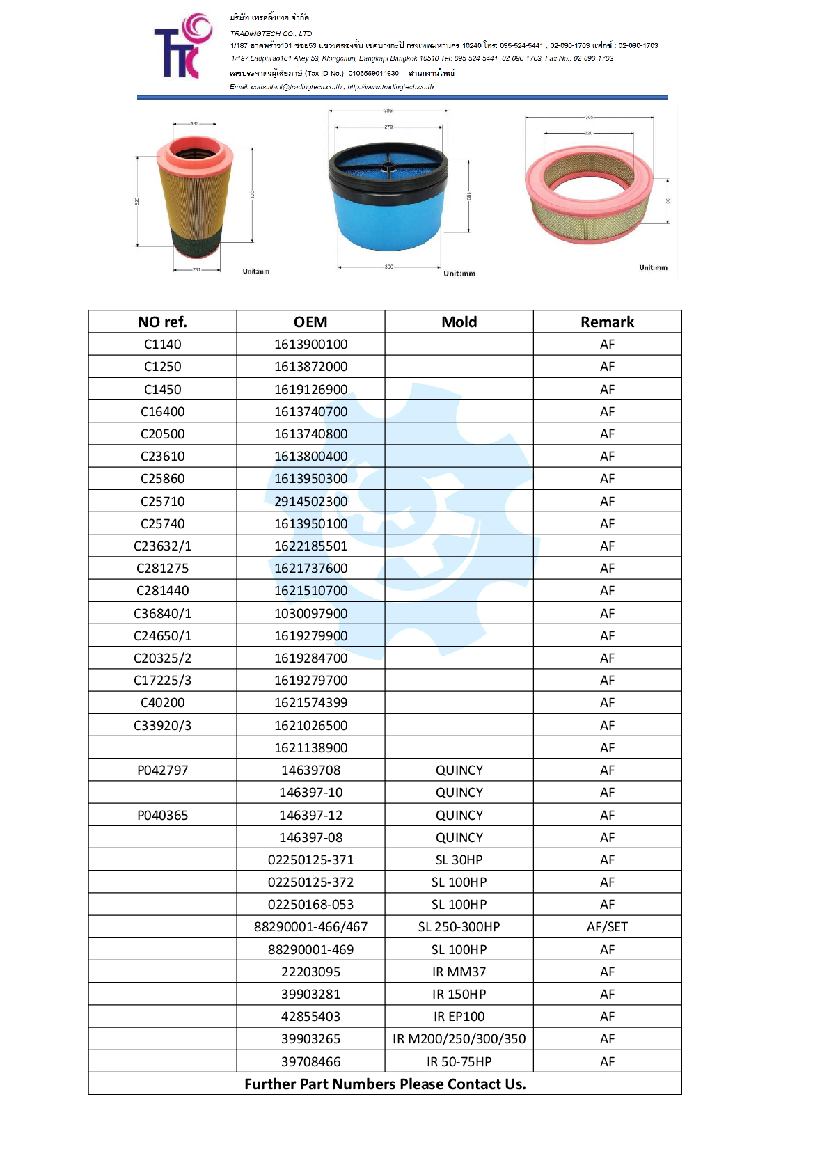 Consumable Part Spare Part