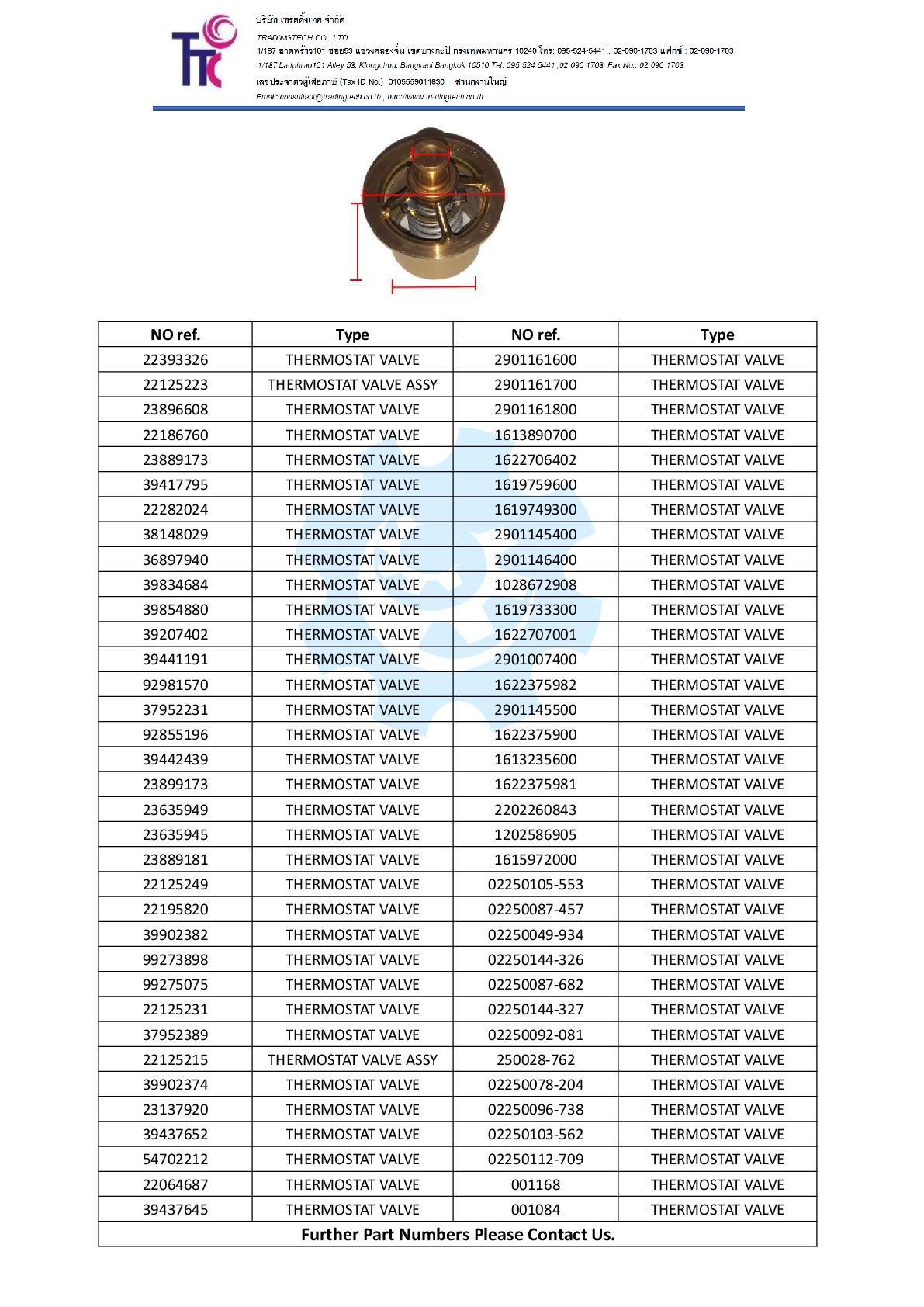 Consumable Part Spare Part