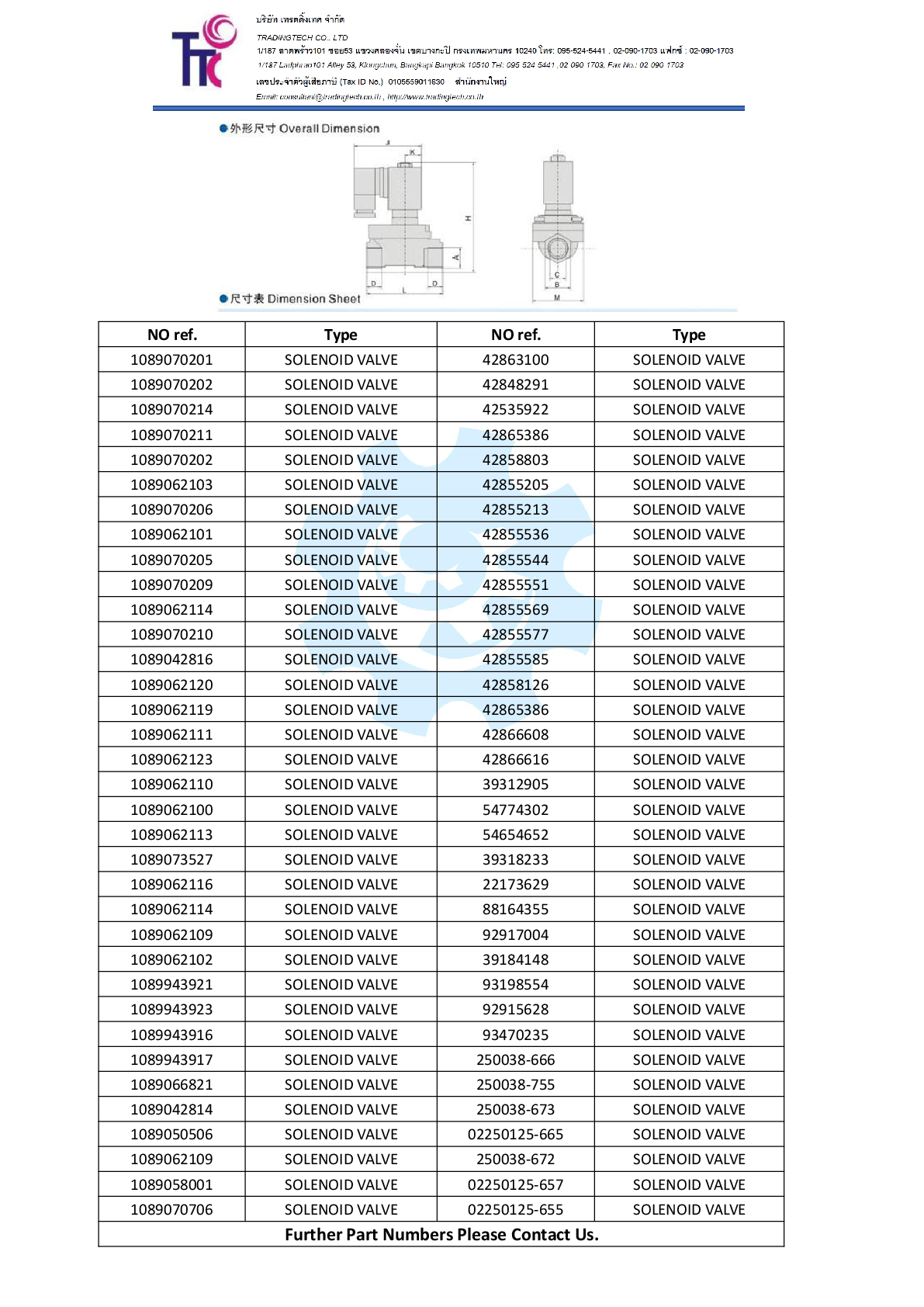 Consumable Part Spare Part
