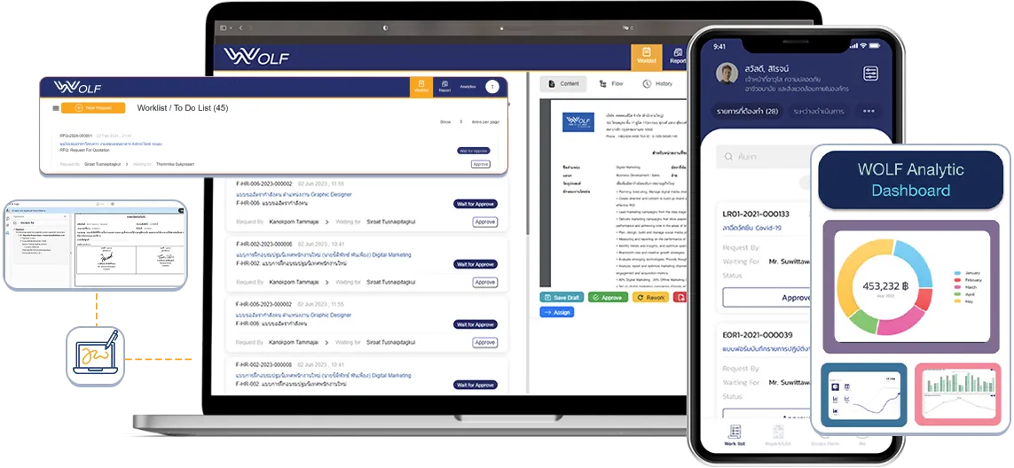 HOME [www.wolftcb.com]