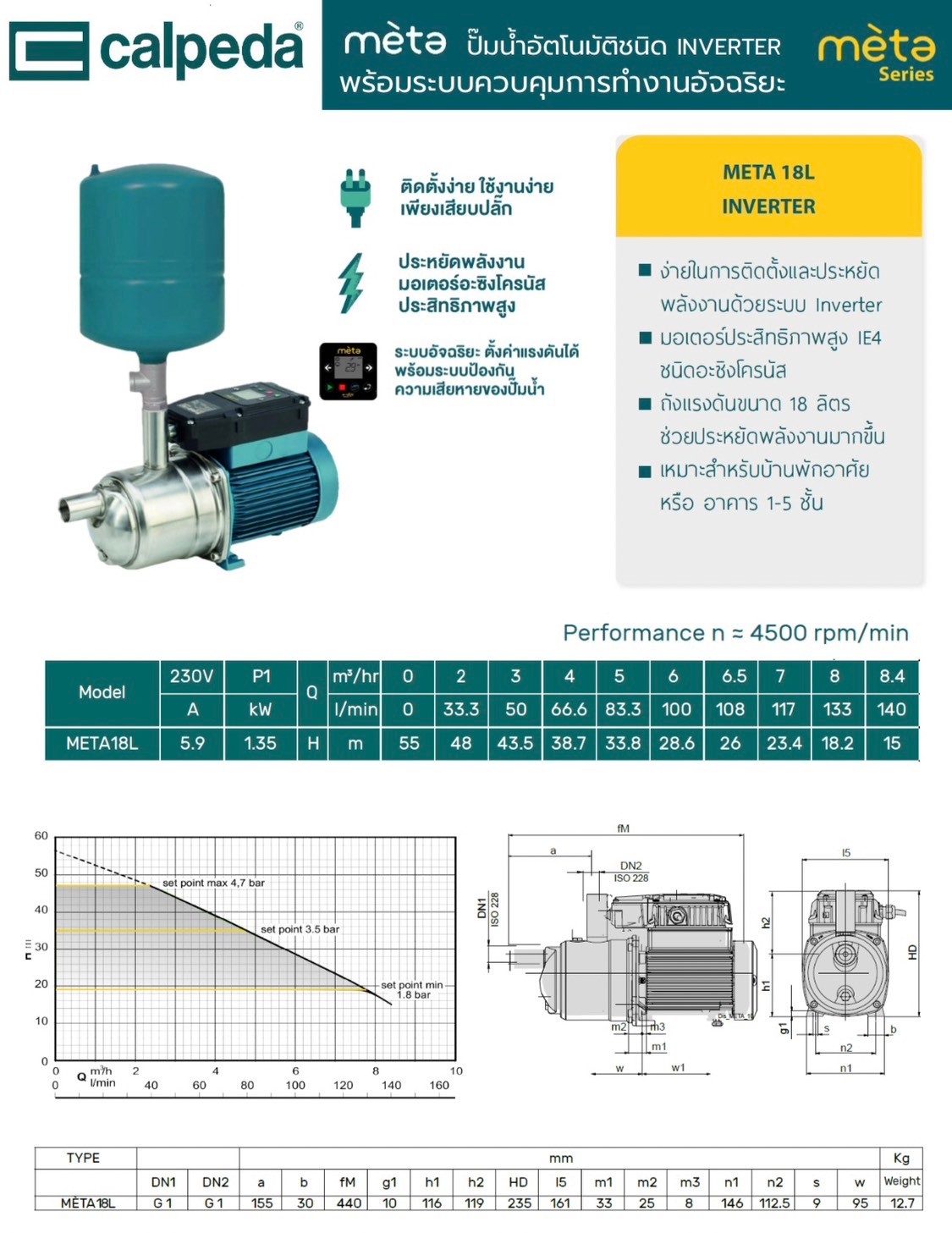ปั๊มน้ำอินเวอร์เตอร์ CALPEDA รุ่น META 18L
