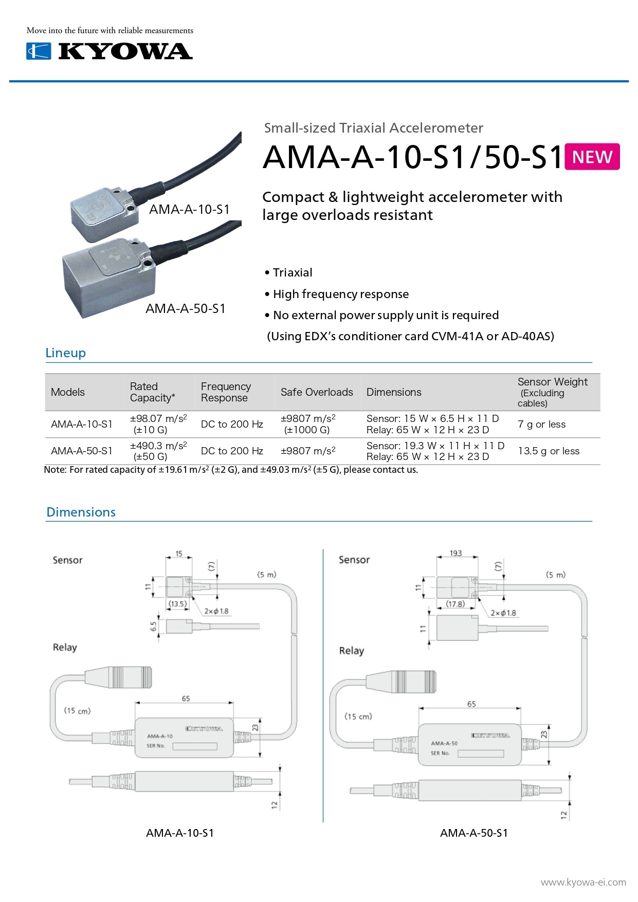 Kyowa Dengyo (Thailand) Co., Ltd. is a branch company of the Kyowa ...