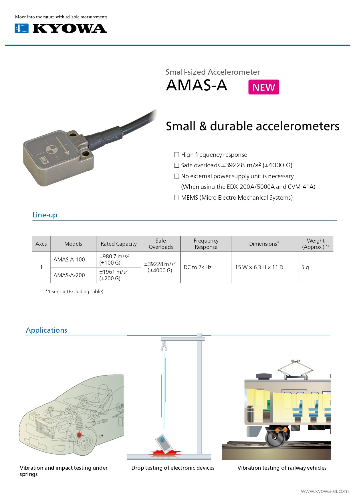 Kyowa Dengyo (Thailand) Co., Ltd. is a branch company of the Kyowa ...