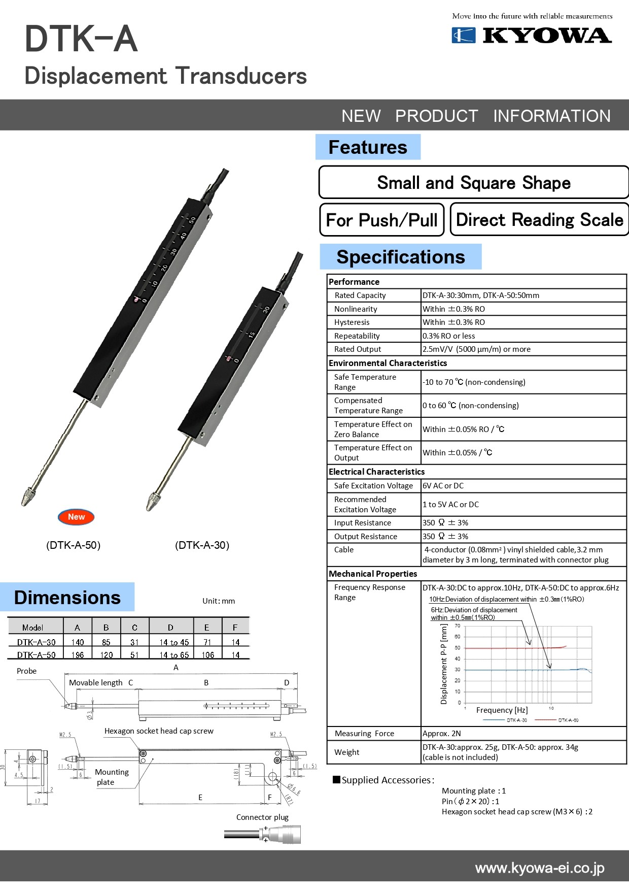 Kyowa Dengyo (Thailand) Co., Ltd. is a branch company of the Kyowa ...