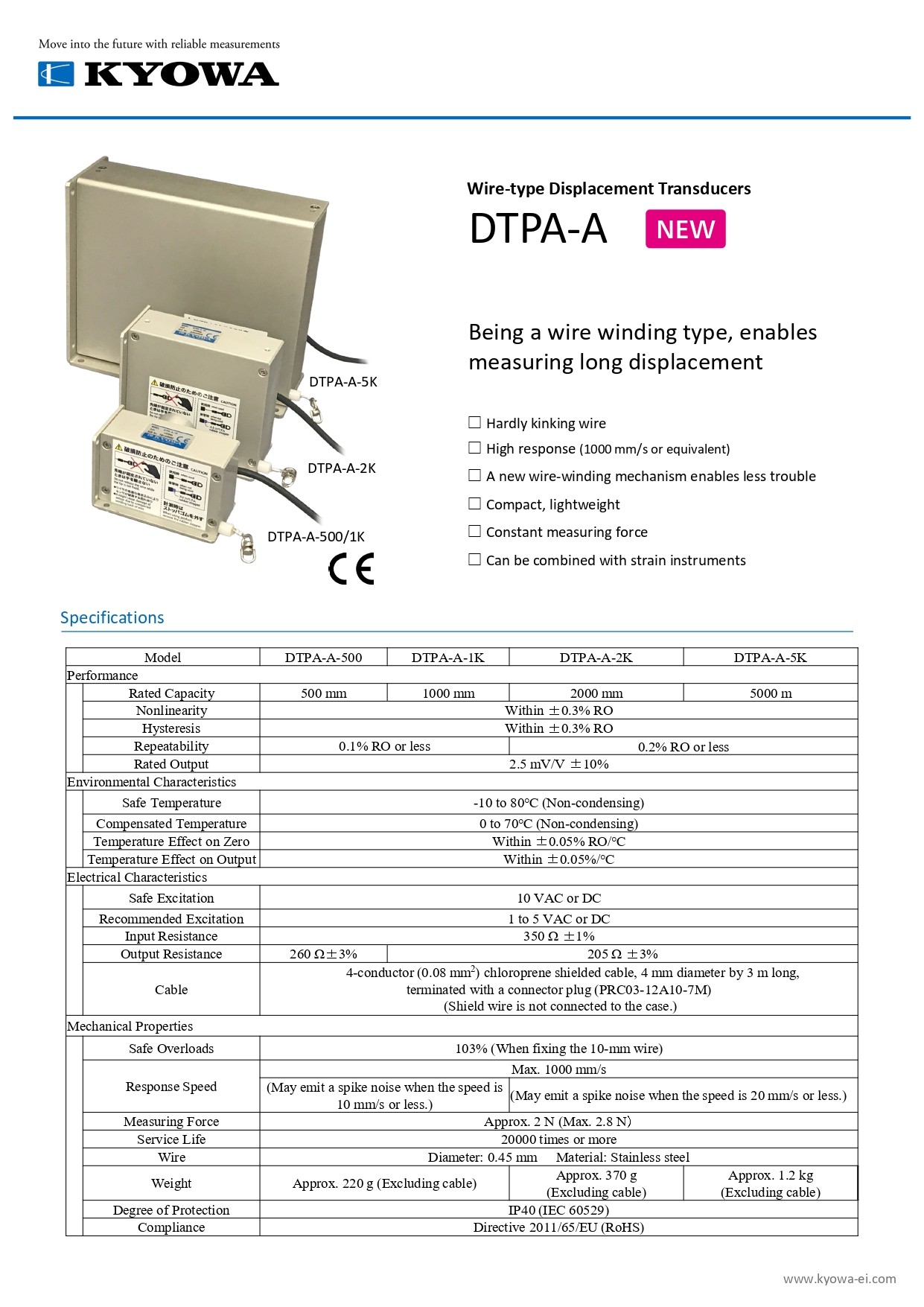 Kyowa Dengyo (Thailand) Co., Ltd. is a branch company of the Kyowa ...