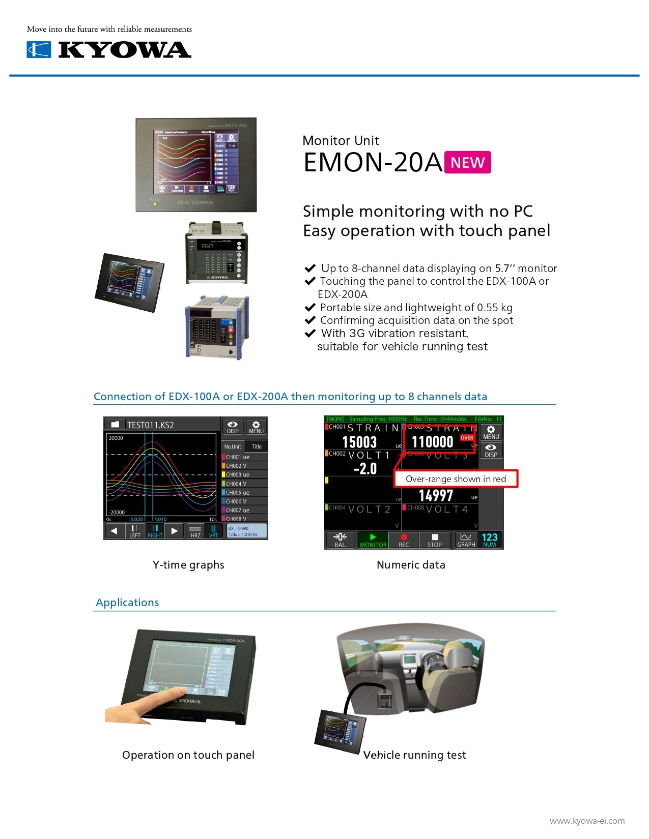 Kyowa Dengyo (Thailand) Co., Ltd. is a branch company of the Kyowa ...