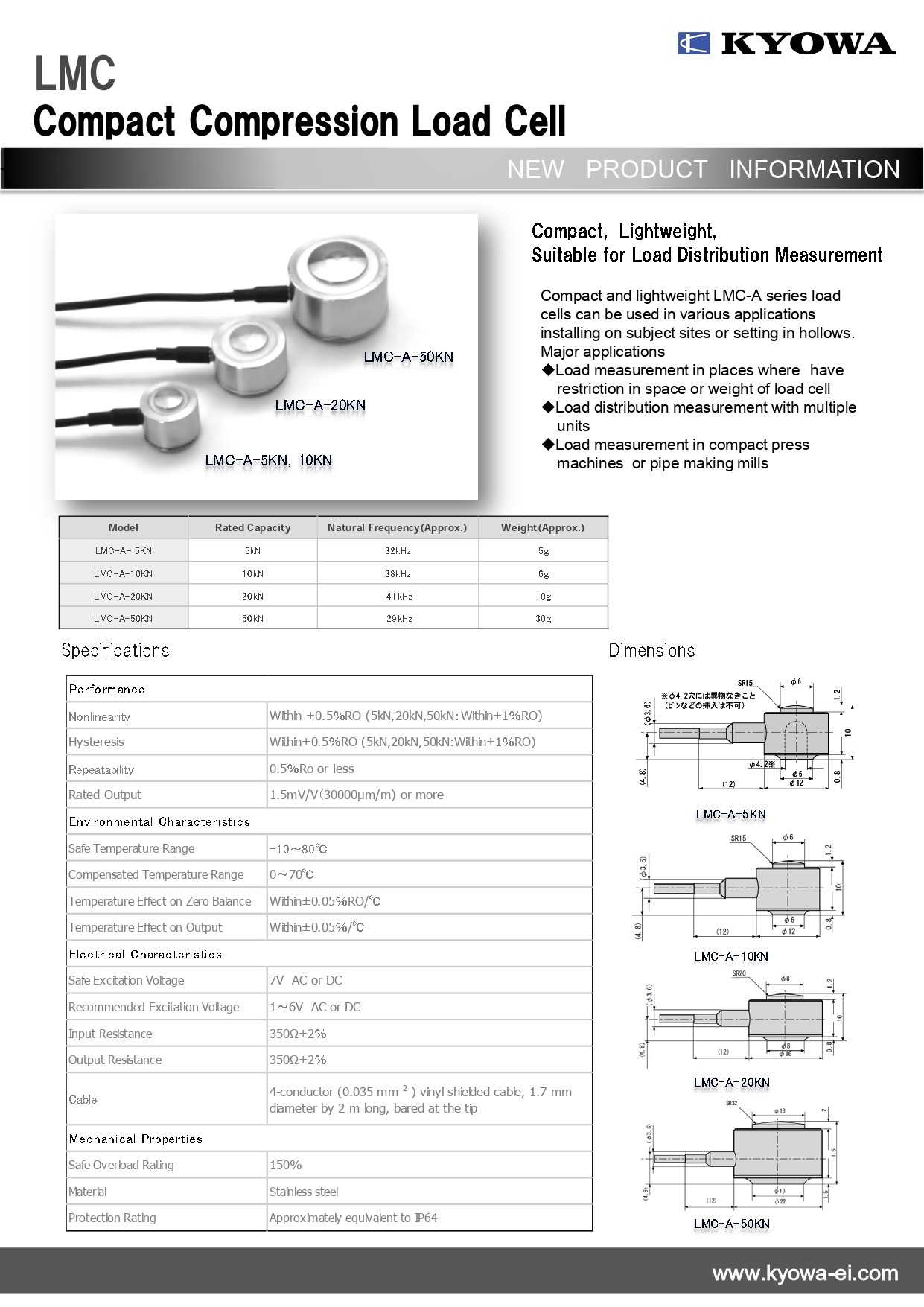 Kyowa Dengyo (Thailand) Co., Ltd. is a branch company of the Kyowa Electronic Instrument Co., Ltd.