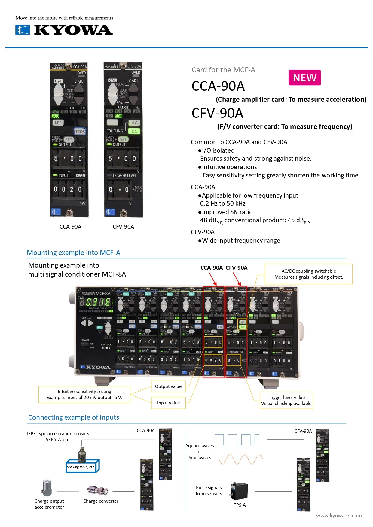 Kyowa Dengyo (Thailand) Co., Ltd. is a branch company of the Kyowa ...
