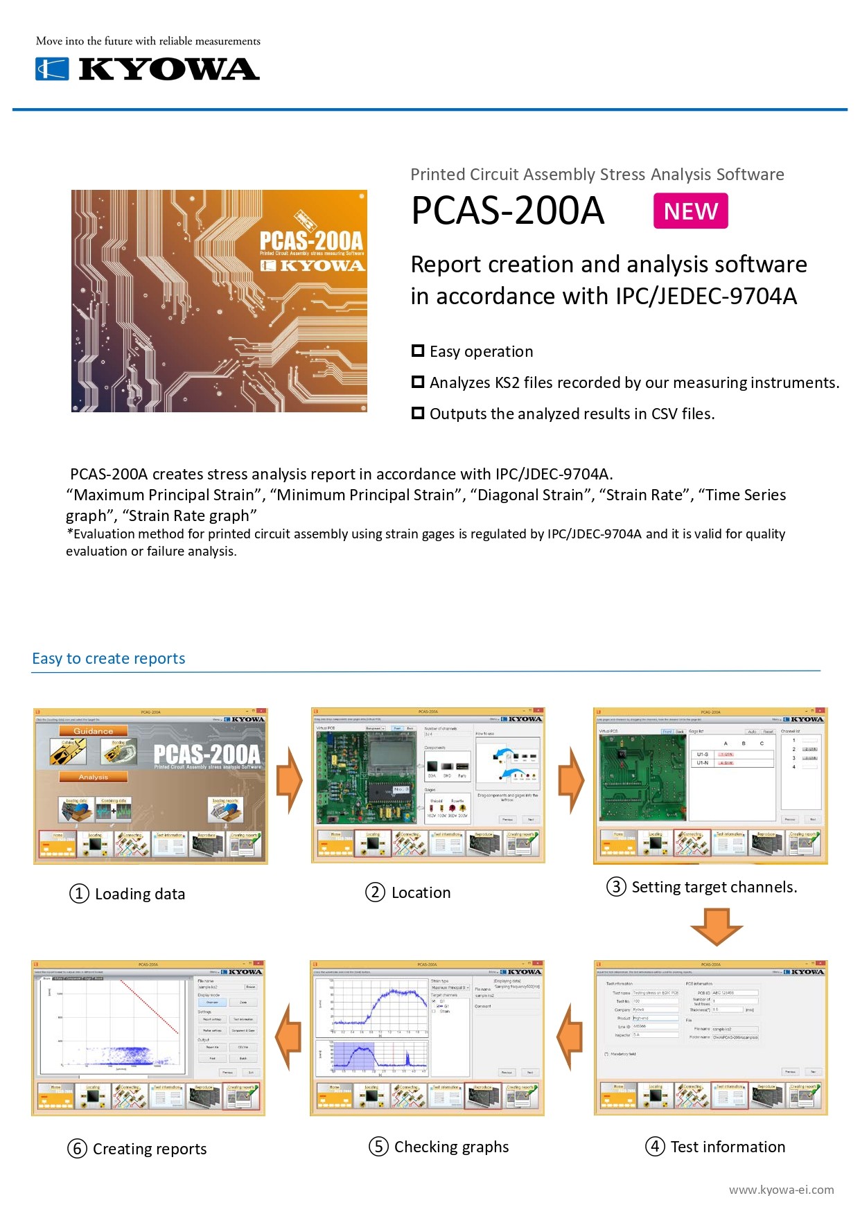 Kyowa Dengyo (Thailand) Co., Ltd. is a branch company of the Kyowa Electronic Instrument Co., Ltd.