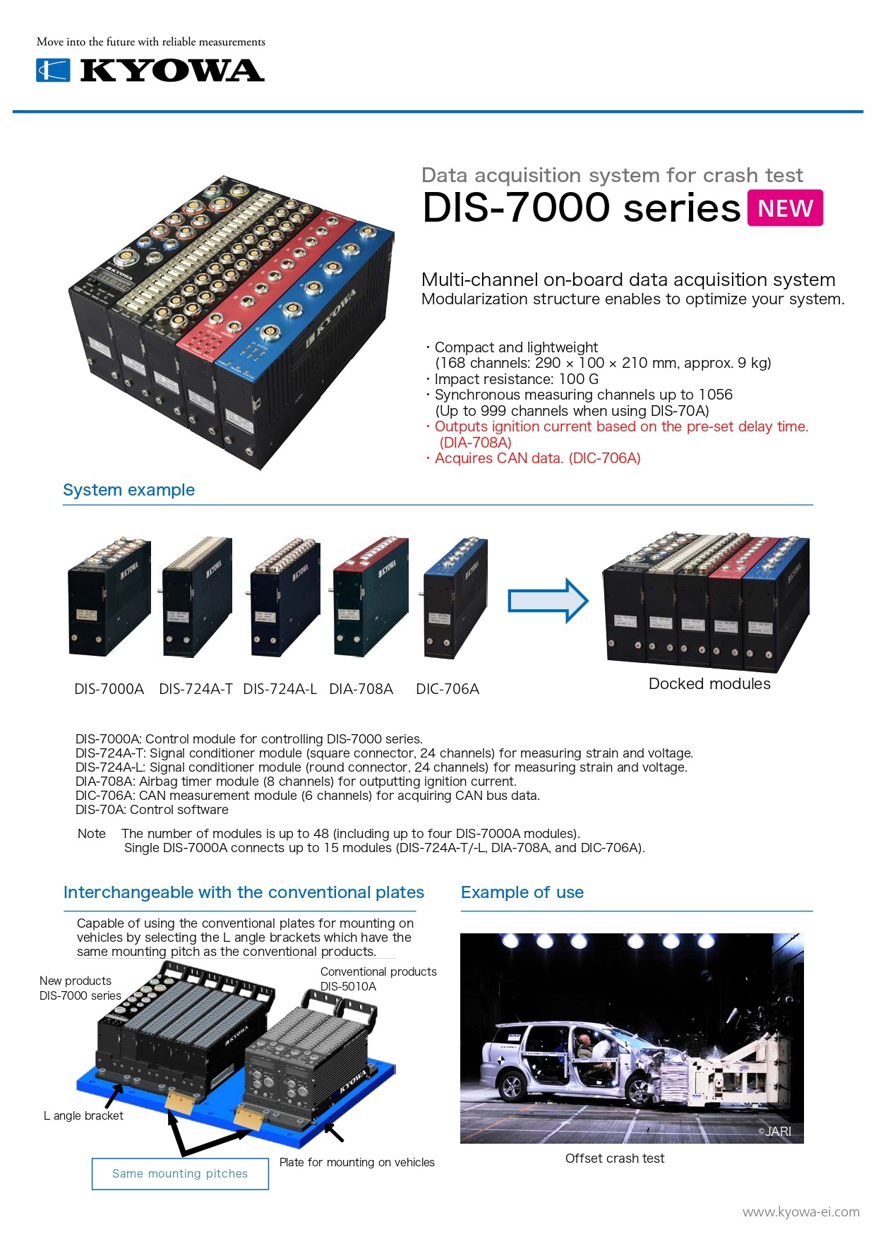 Kyowa Dengyo (Thailand) Co., Ltd. is a branch company of the Kyowa ...