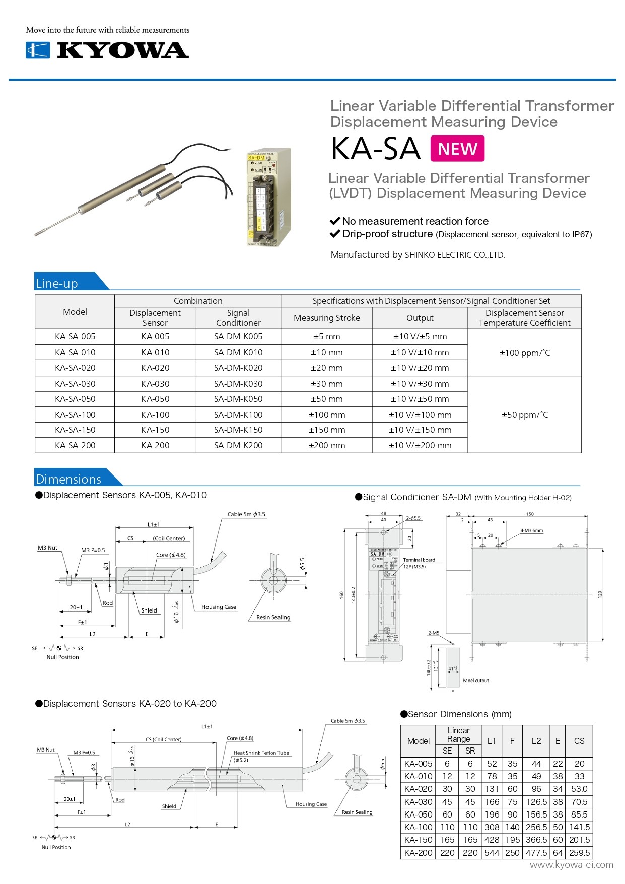 Kyowa Dengyo (Thailand) Co., Ltd. is a branch company of the Kyowa ...