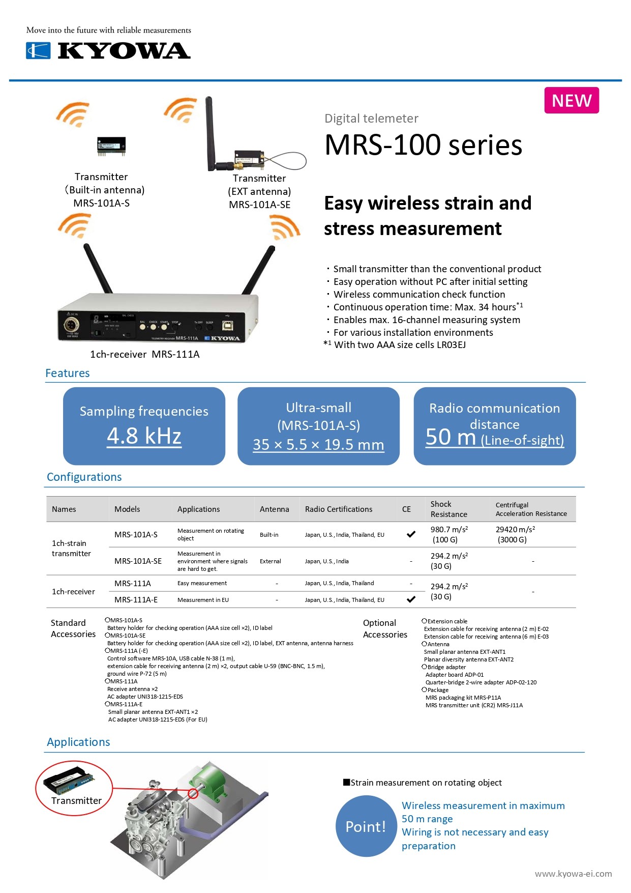 Kyowa Dengyo (Thailand) Co., Ltd. is a branch company of the Kyowa ...
