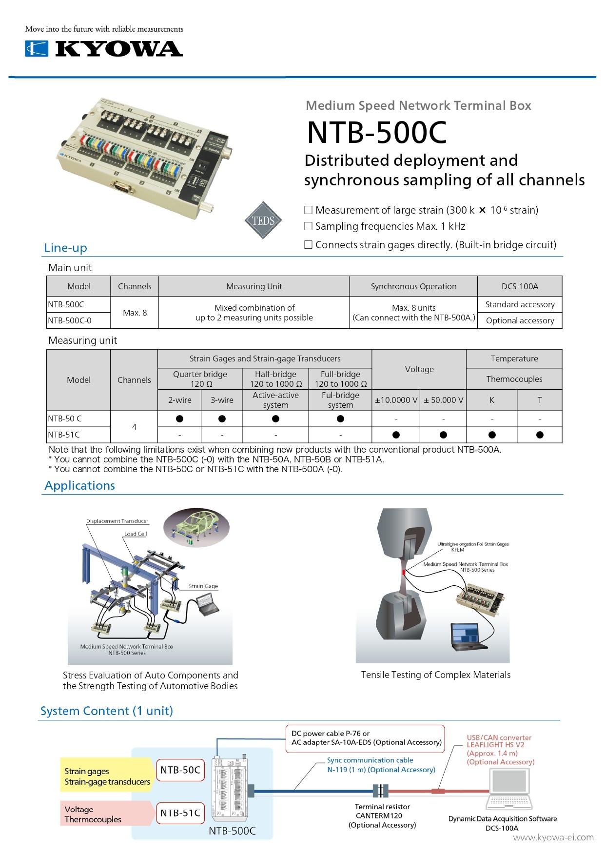Kyowa Dengyo (Thailand) Co., Ltd. is a branch company of the Kyowa ...