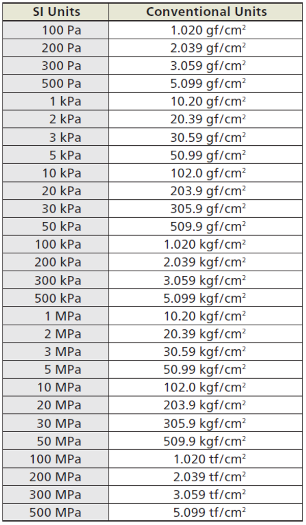 Kyowa Dengyo (Thailand) Co., Ltd. is a branch company of the Kyowa ...