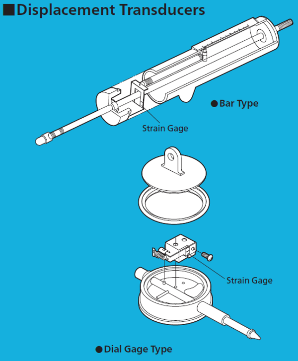 Kyowa Dengyo (Thailand) Co., Ltd. is a branch company of the Kyowa ...