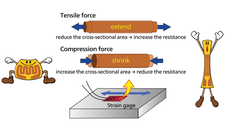 Kyowa Dengyo (Thailand) Co., Ltd. is a branch company of the Kyowa ...