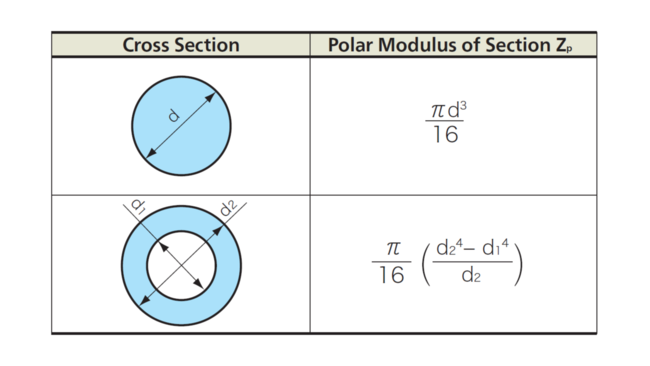 Kyowa Dengyo (Thailand) Co., Ltd. is a branch company of the Kyowa ...