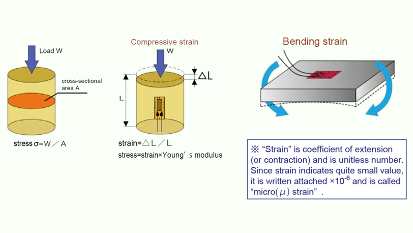 Kyowa Dengyo (Thailand) Co., Ltd. is a branch company of the Kyowa ...