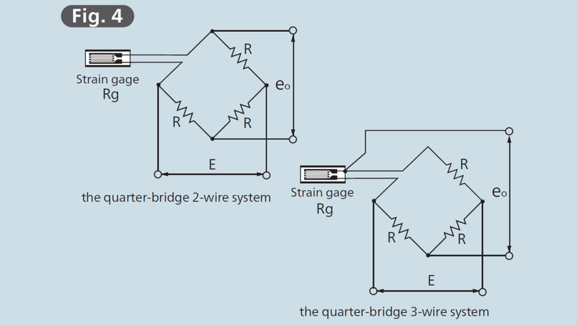 Kyowa Dengyo (Thailand) Co., Ltd. is a branch company of the Kyowa ...