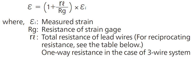 Kyowa Dengyo (Thailand) Co., Ltd. is a branch company of the Kyowa ...
