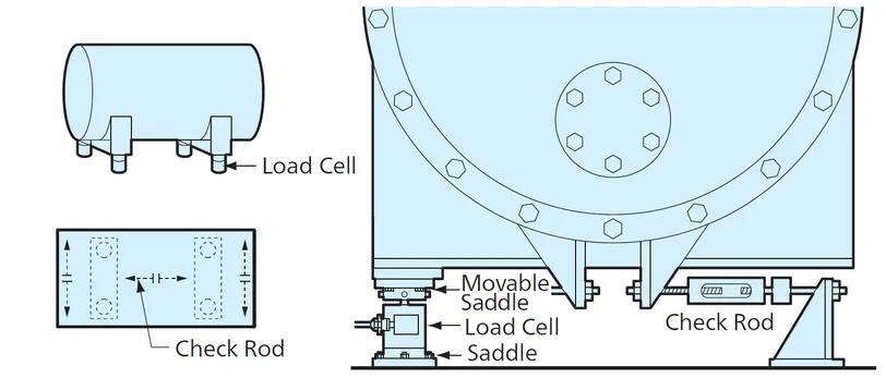 Kyowa Dengyo (Thailand) Co., Ltd. is a branch company of the Kyowa ...