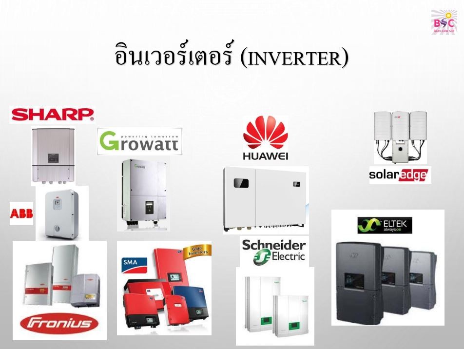 Solar Energy System, Solar Inverter, Solar Hybrid Inverter, Solar ESS ...