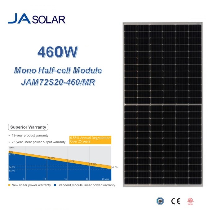 JASOLAR Mono Half-cell Module 460w