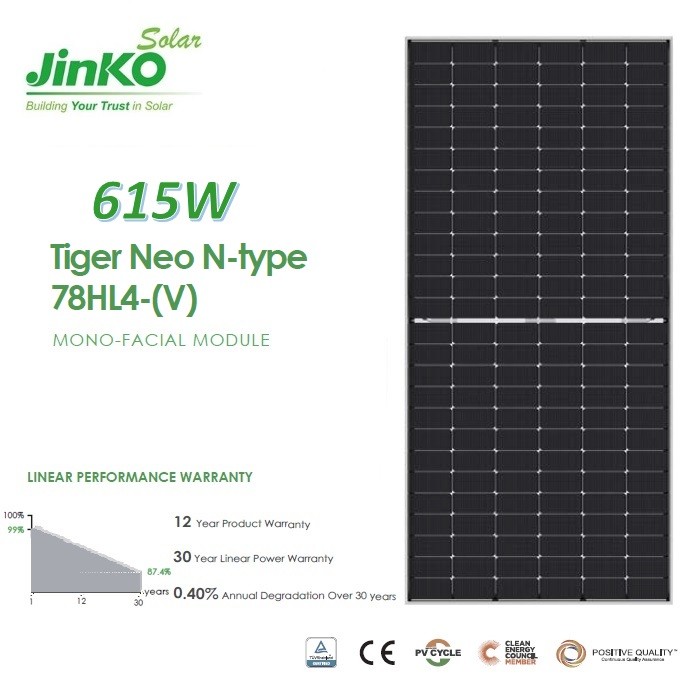 Jinko Mono Half cell 615w