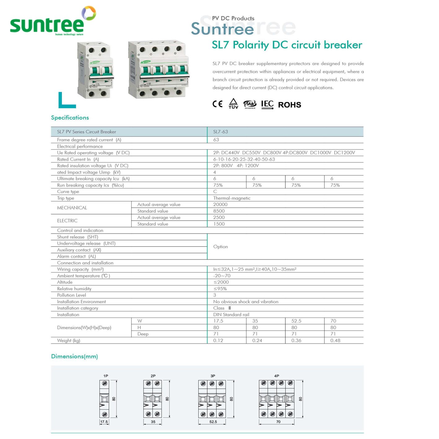 DC Solar Breaker MCB 800VDC 32A ยี่ห้อ Suntree