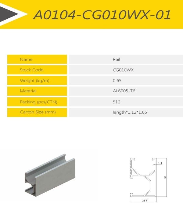 R04 Rail รางอลูมิเนียม 4.2 เมตร