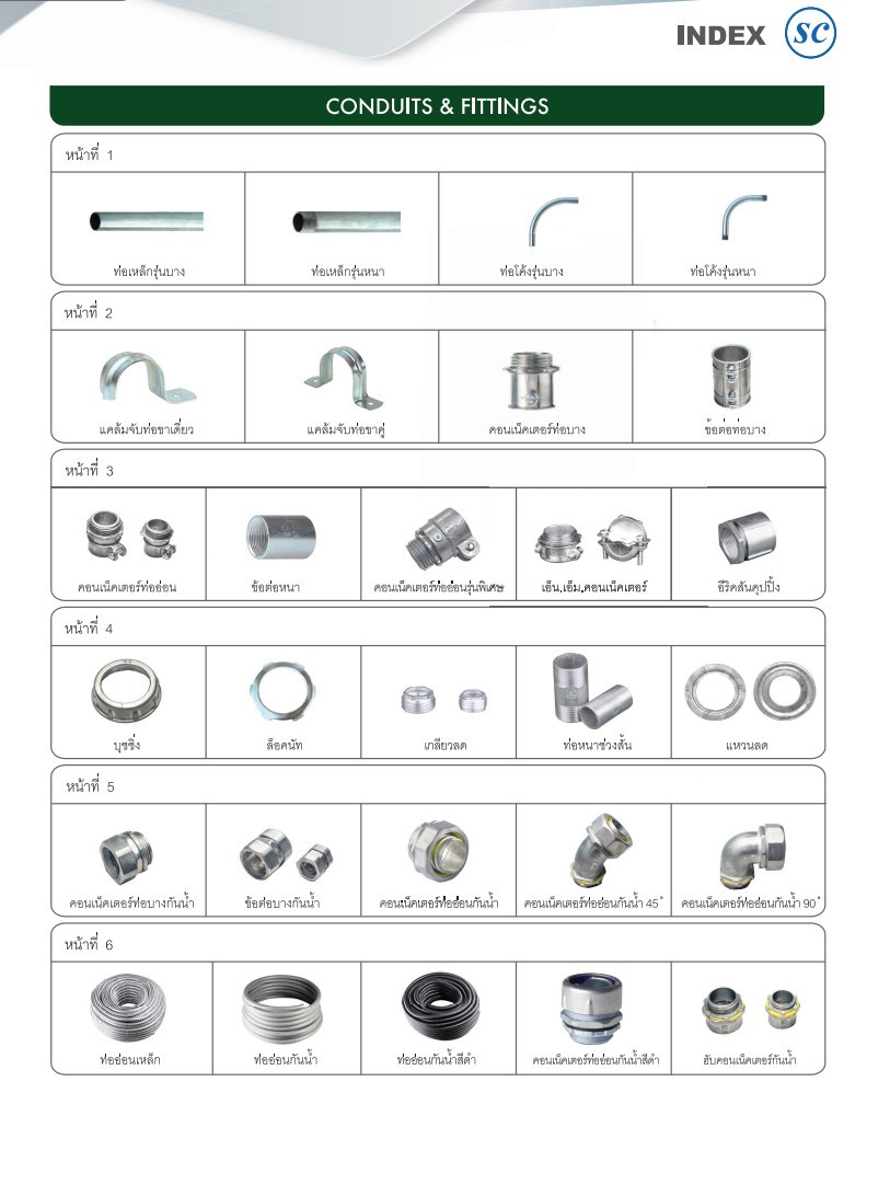Conduits and Fitting