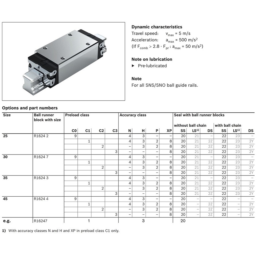 Rexroth , Linear Guide