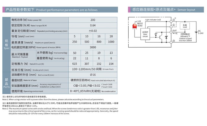 HCR Series Ball Screw Linear Module Fully Enclosed