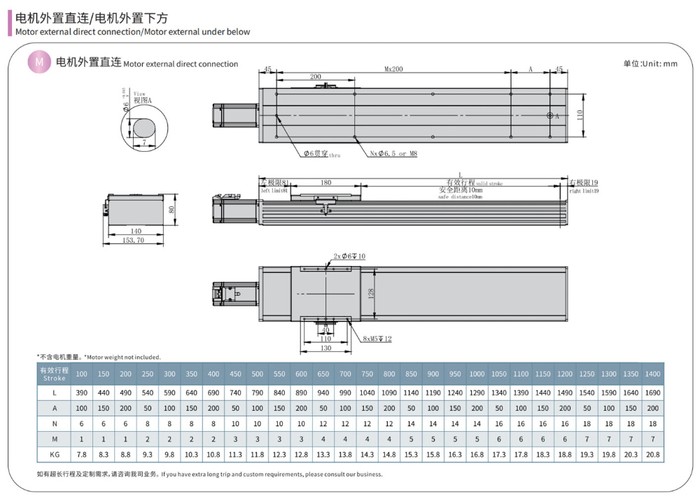 HCR Series Ball Screw Linear Module Fully Enclosed