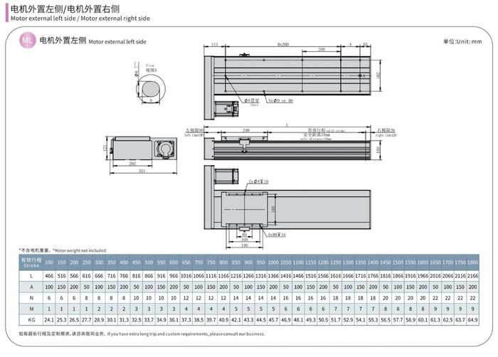 HCR Series Ball Screw Linear Module Fully Enclosed