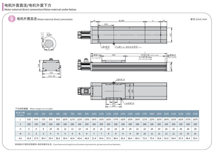 HCR Series Ball Screw Linear Module Fully Enclosed