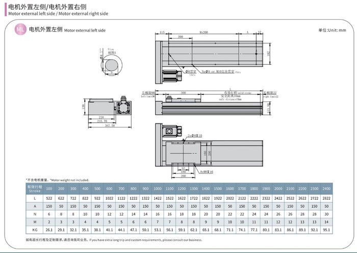 HCR Series Ball Screw Linear Module Fully Enclosed