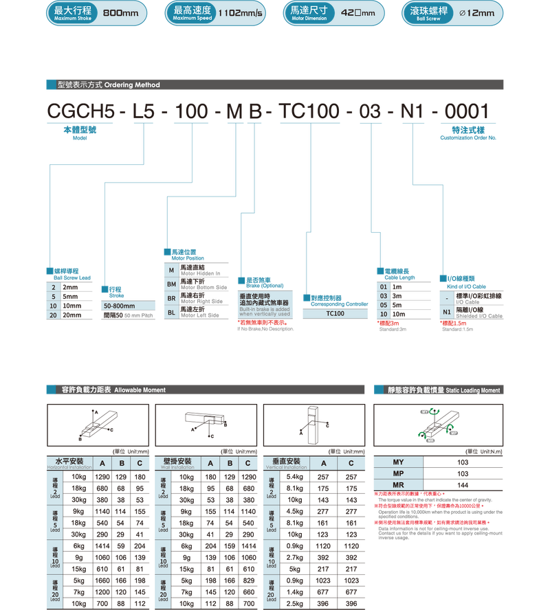 CGCH5Datasheet