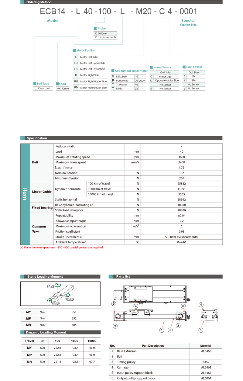 ECB14Datasheet