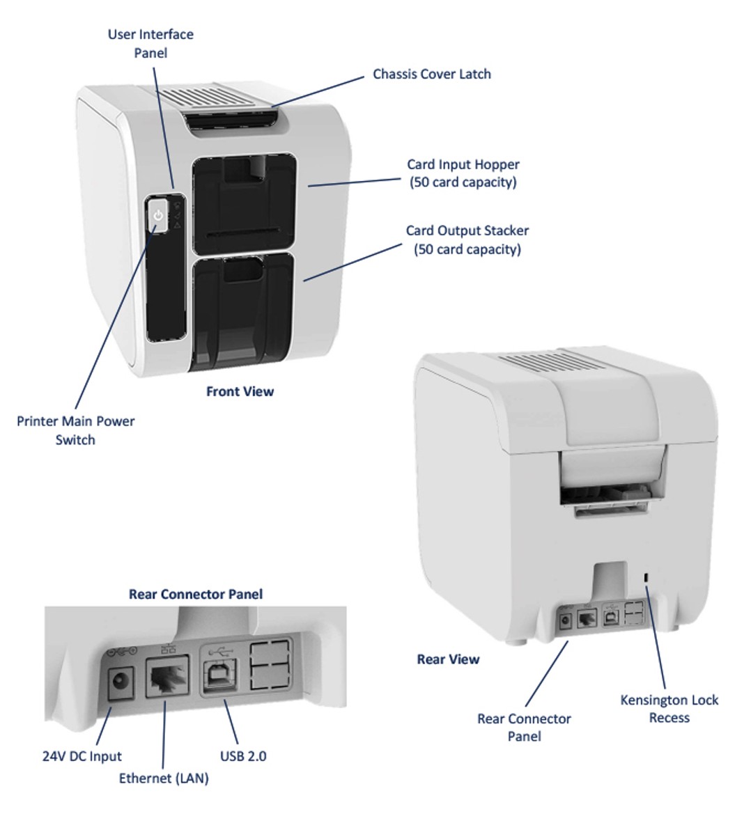 MAGiCARD 100 NEO : รุ่นราคาเริ่มต้นน้องเล็กสุดในตระกูล NEO Series ...