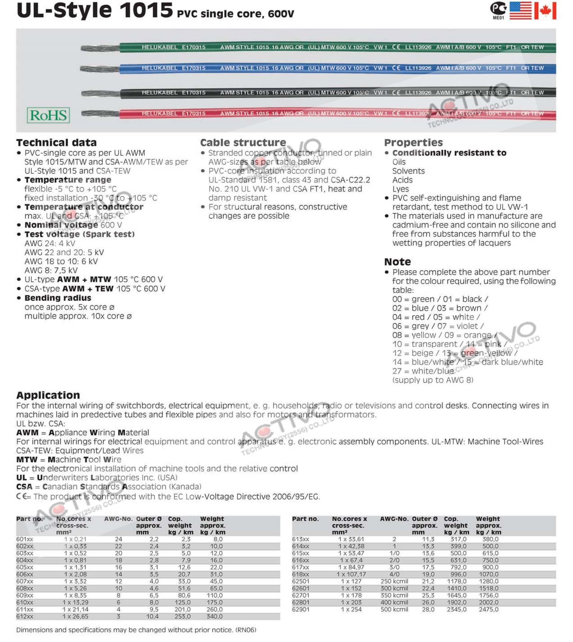 สายไฟยุโรป สายเพาเวอร์และคอนโทรลแกนเดียว Hook-Up Wires