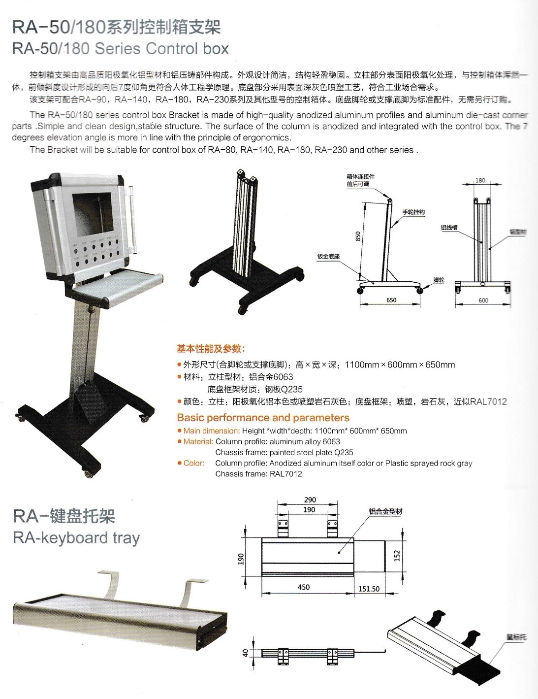 Cantilever Control Box