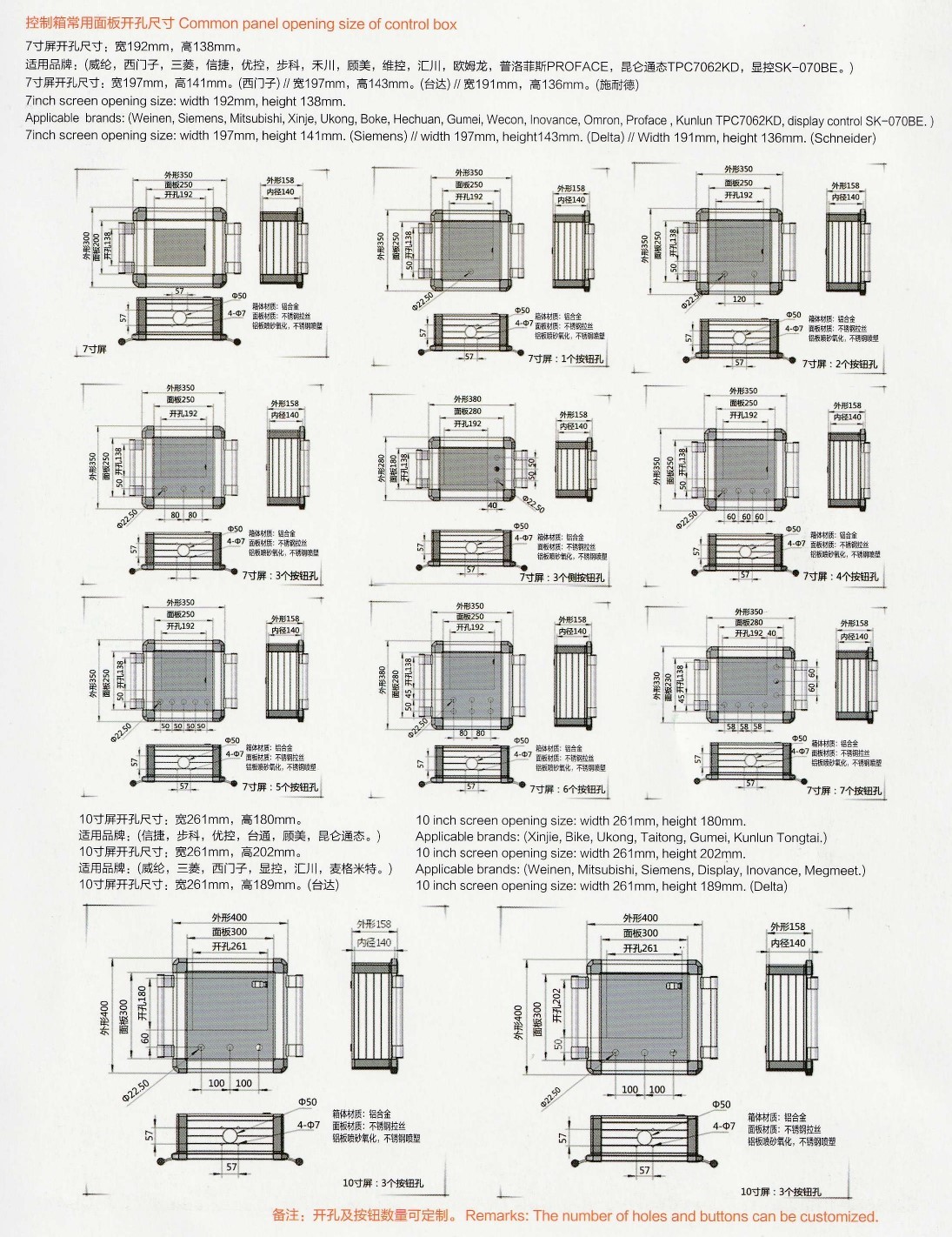 Cantilever Control Box